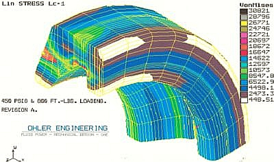 Stress Analysis, Product Stress Reports, Fatigue Analysis: Ohler ...